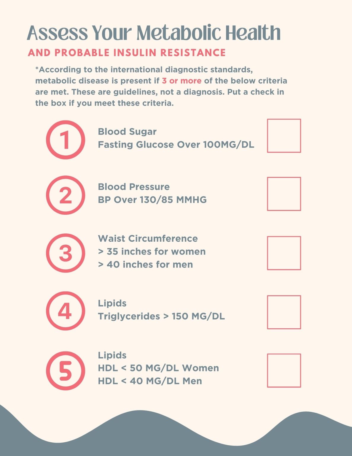 Metabolic Assessment Guide - Shana Hussin Wellness
